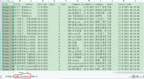 Pandas 多进程处理数据,速度快了不少! 腾讯云开发者社区 腾讯云 Pandas 多进程处理数据,速度快了不少! 腾讯云开发者社区 腾讯云