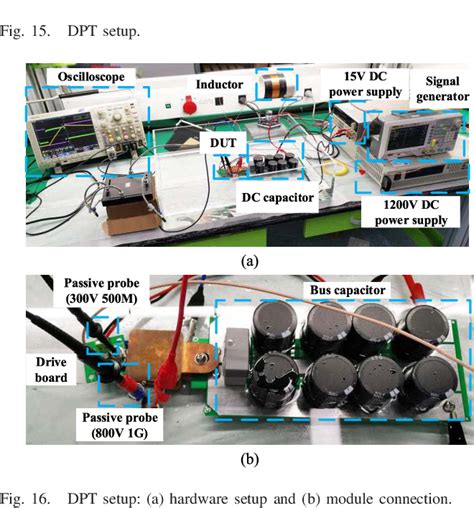 Figure 12 From A Highly Integrated Multichip Sic Mosfet Power Module With Optimized Electrical
