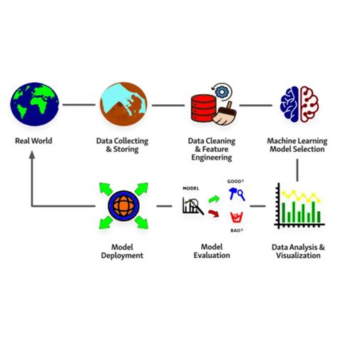 Preparation Of Diamond Core For Geotechnical Logging The Dos And Don Ts Coring Magazine