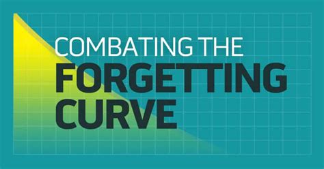 Tips Beating The Training Forgetting Curve Vector Solutions