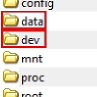 Folder Structure Of Android Download Scientific Diagram