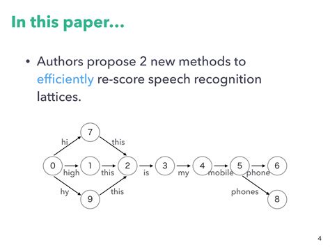 [paper introduction] efficient lattice rescoring using recurrent neural network language models