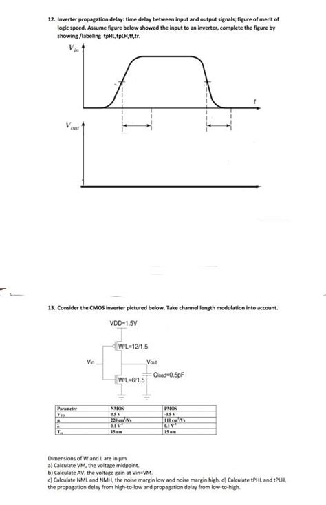 Solved 12 Inverter Propagation Delay Time Delay Between