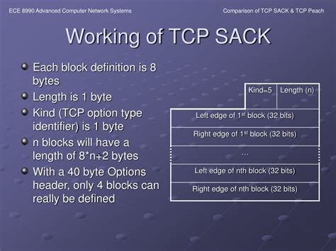 PPT Performance Comparison Of TCP SACK And TCP Peach In Congested Networks PowerPoint