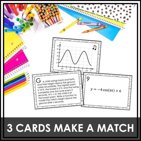 Matching Sinusoidal Functions Real World Trig Scenario Equation And Graph
