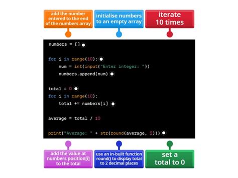 N5 Sdd Implementation Code Understanding 3 Labelled Diagram