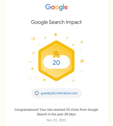 Harshala Chavan On Linkedin Contentmarketing Guestpost Freelancewriting