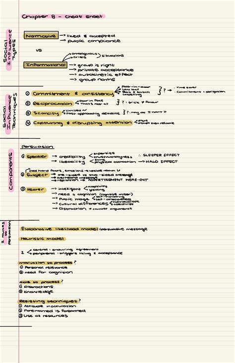 Chapter 8 Cheat Sheet Chapter 8 Cheat Sheet E Normative