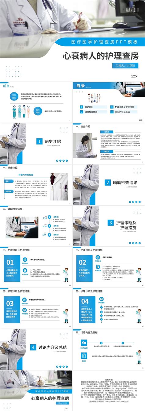 心衰病人护理查房医疗医学护理查房ppt模板宣传ppt动态 人人办公