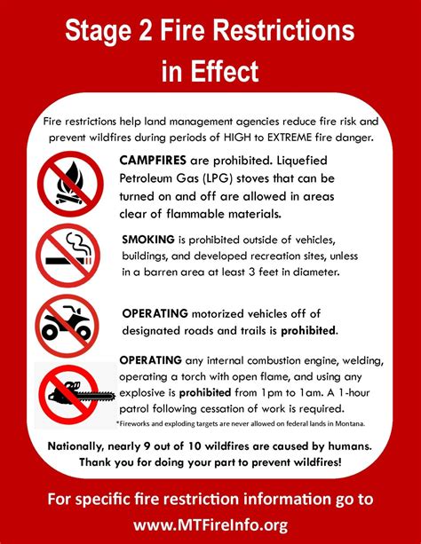 Bitterroot National Forest To Move To Stage Ii Fire Restrictions