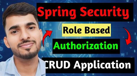 Spring Security Role Based Authorization🔒 Get Post Put Delete Aadiandjava Youtube