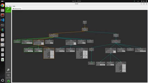 Smart Turtle Powered By Behavior Trees Ros2 And Groot 🐢 Ros General Open Robotics Discourse