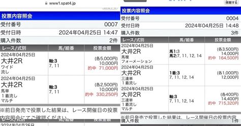 426🐴大井競馬華金チャット🐴｜🐴ウマタイムa君🐴