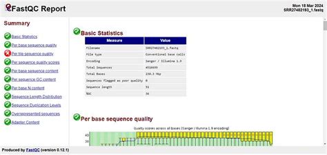 muhammad abdullah nabeel on linkedin a beginner s guide to genomic data analysis quality