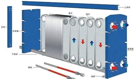 冷板式液冷与浸没式液冷方式的区别