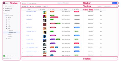 使用 Nocodb 一键将各种数据库转换为智能表格 知乎