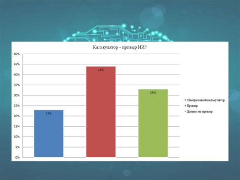 Искусственный интеллект его возможности и потенциал презентация онлайн