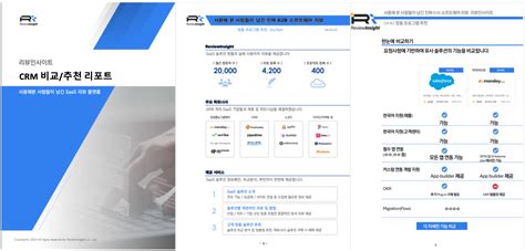 허브스팟hubspot Crm 무료 버전 후기 및 사용 방법 리뷰인사이트
