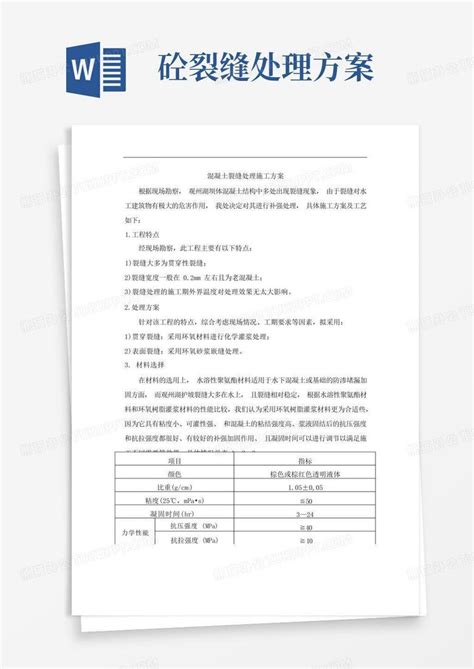 砼裂缝处理方案word模板下载编号lwrwynob熊猫办公