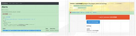 Postgresql集群监控方案比选 Masonzhang 博客园 Postgresql集群监控方案比选 Masonzhang 博客园