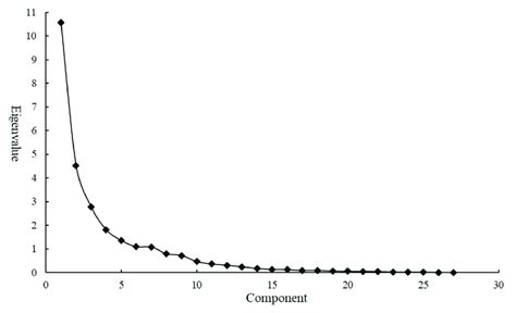 Lithotripsy Diagram Download Scientific Diagram