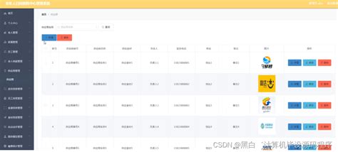 java php node js python老年人日间照料中心管理系统【2024年毕设】 csdn博客