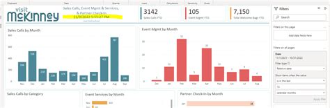 Solved Switching Over To A New Fiscal Year Microsoft Fabric Community