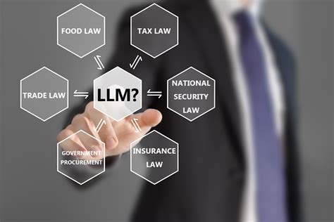 How An LLM Degree Can Be A Powerful Career Accelerator GW Law The George Washington University