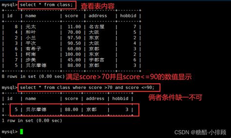 Mysql高级sql语句(开端)mysql 70 Mysql高级sql语句(开端)mysql 70