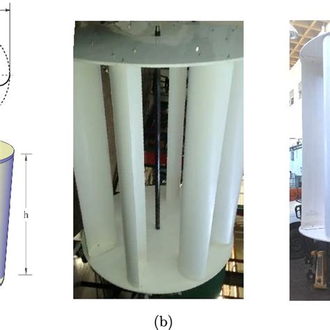 Pdf Improving The Efficiency Of A Savonius Wind Turbine By Designing A Set Of Deflector Plates