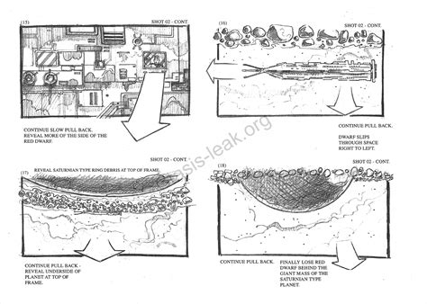 Red Dwarf The Movie Content 2001