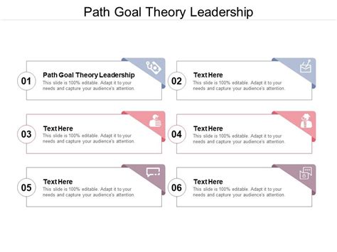 Path Goal Theory Leadership Ppt Powerpoint Presentation Summary