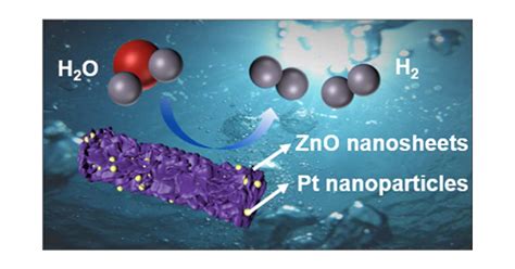 Platinum Nanoparticles Anchored On Flowerlike Zinc Oxide Nanosheet
