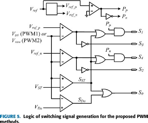 Figure 1 From Active Switched Capacitor Embedded Quasi Z Source Inverter And Pwm Methods For