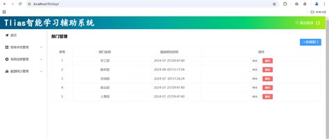 黑马tlias Javaweb后台管理系统 07 后端实战 部门管理 Csdn博客