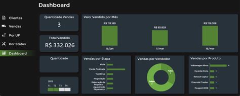 Planilha De Cadastro De Clientes CRM Download Gratuito
