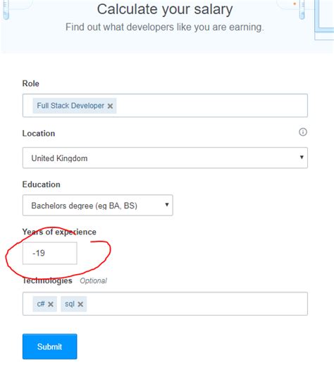 Announcing The New Salary Calculator Meta Stack Overflow
