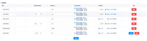 Vue Element Table动态添加删除行 Xts 557 博客园