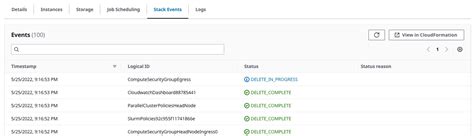 E Terminate Your Cluster AWS HPC Workshops