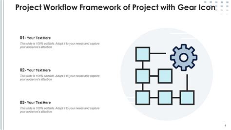 Project Workflow Measure Effectiveness Ppt Powerpoint Presentation