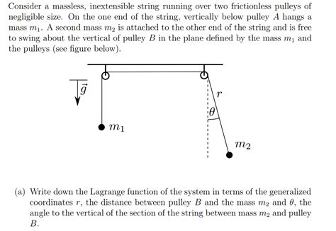 Solved Consider A Massless Inextensible String Running Over