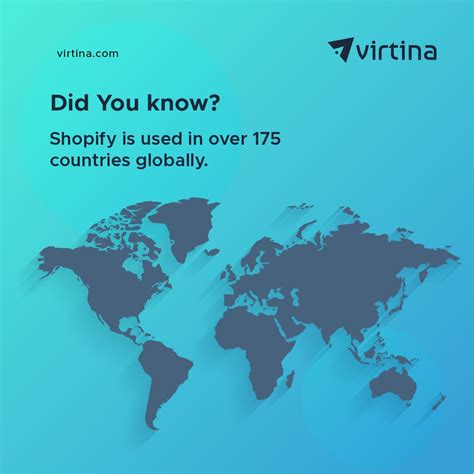 Shopify A Global Ecommerce Platform Virtina Posted On The Topic Linkedin