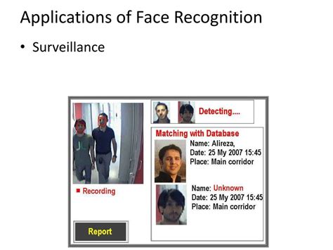 Ppt Face Recognition And Feature Subspaces Powerpoint Presentation