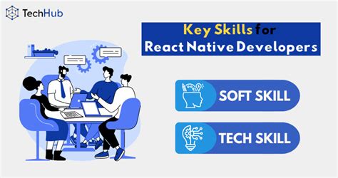 How To Hire React Native Developer The Best Guide 2025 Techhub Asia