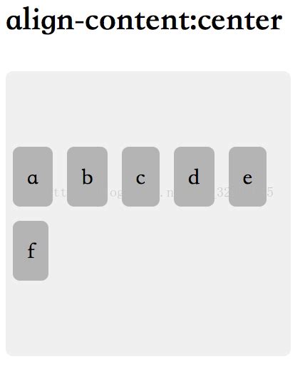 微信小程序css篇 所有属性按字母排列：a开头微信小程序a标签的属性是什么 Csdn博客