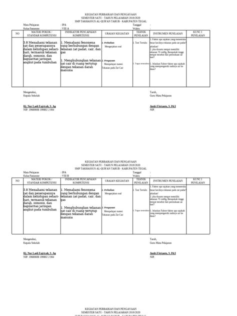 Analisis Anyar Kelas 9 Pdf