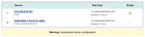 Tls Error With Stripe Webhook Questions Help