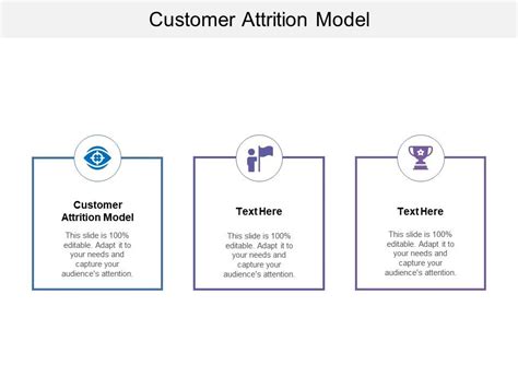 Customer Attrition Model Ppt Powerpoint Presentation Gallery Design