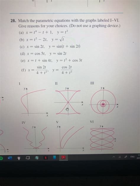 Solved Match The Parametric Equations With The Graphs Chegg