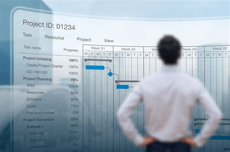 Co To Jest System Aps Rola Funkcje I Korzyści Oprogramowanie Dla